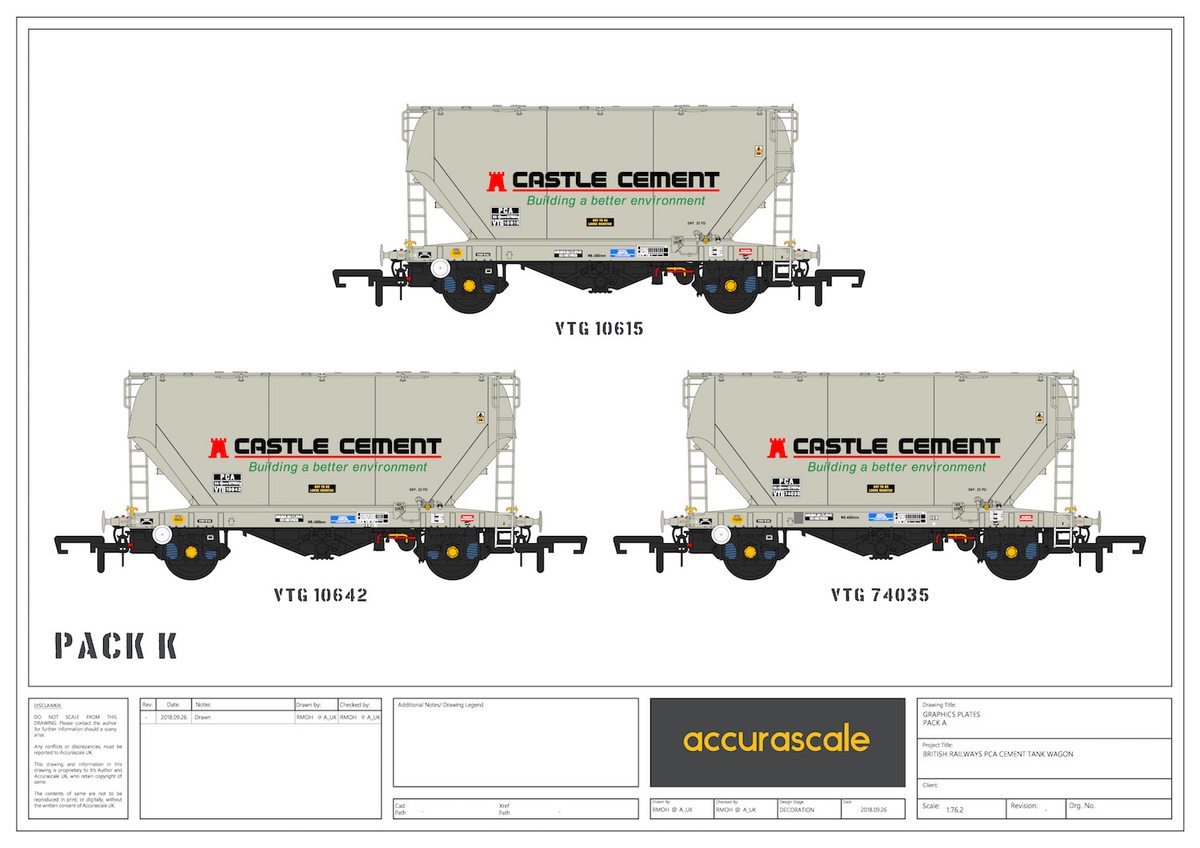 PCA Bulk Cement - Castle Cement Pack K — Accurascale